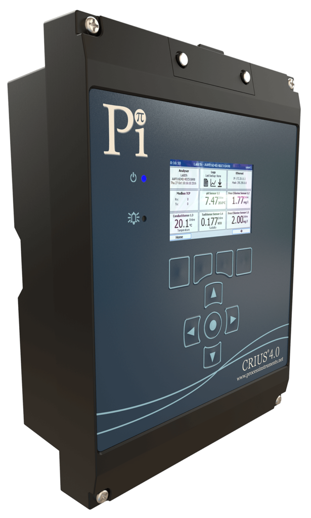 Controladores de Instrumentación, transmisores y analizadores | Pi